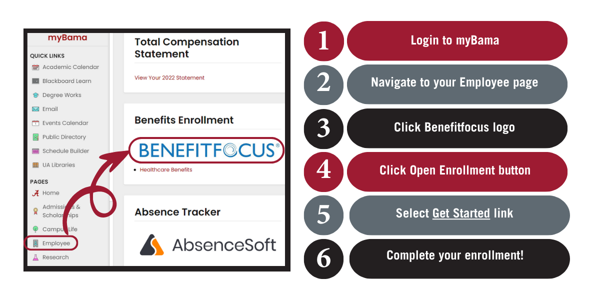 Open Enrollment – Human Resources | The University of Alabama